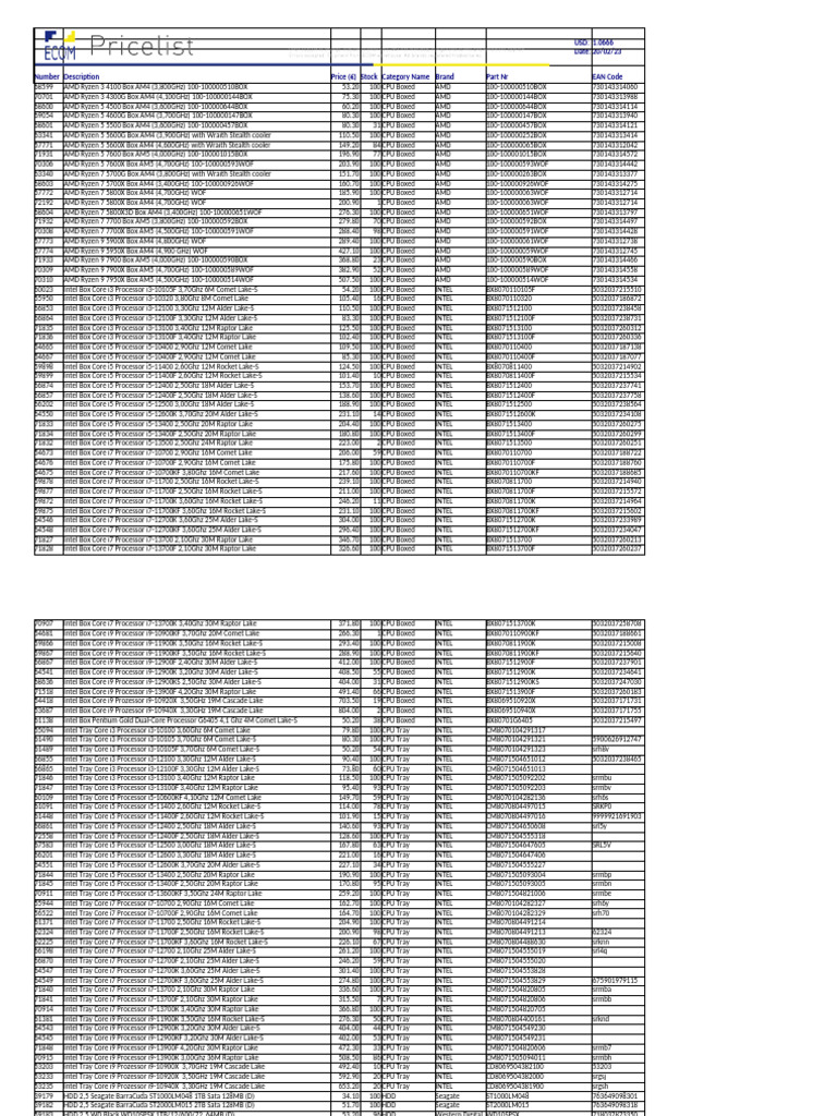 ECOM Prices 20 | PDF