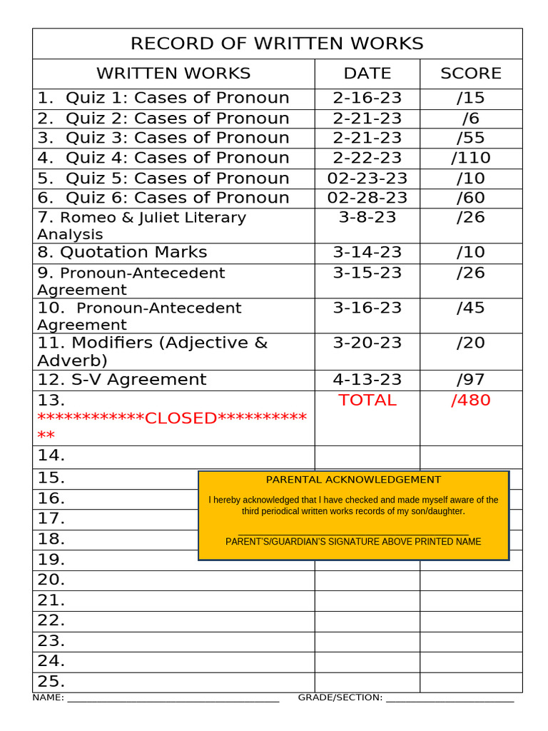 RECORD OF WRITTEN WORKS Revised 2019 Magsaysay | PDF
