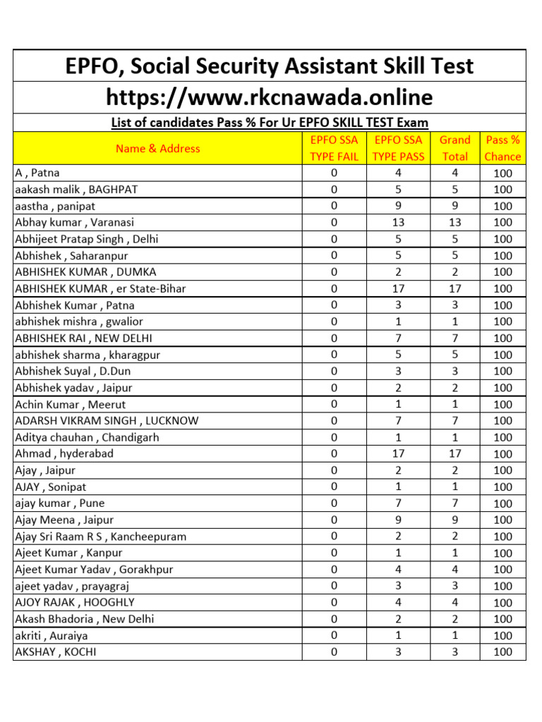 EPFO SSA Skill Test PASS | PDF