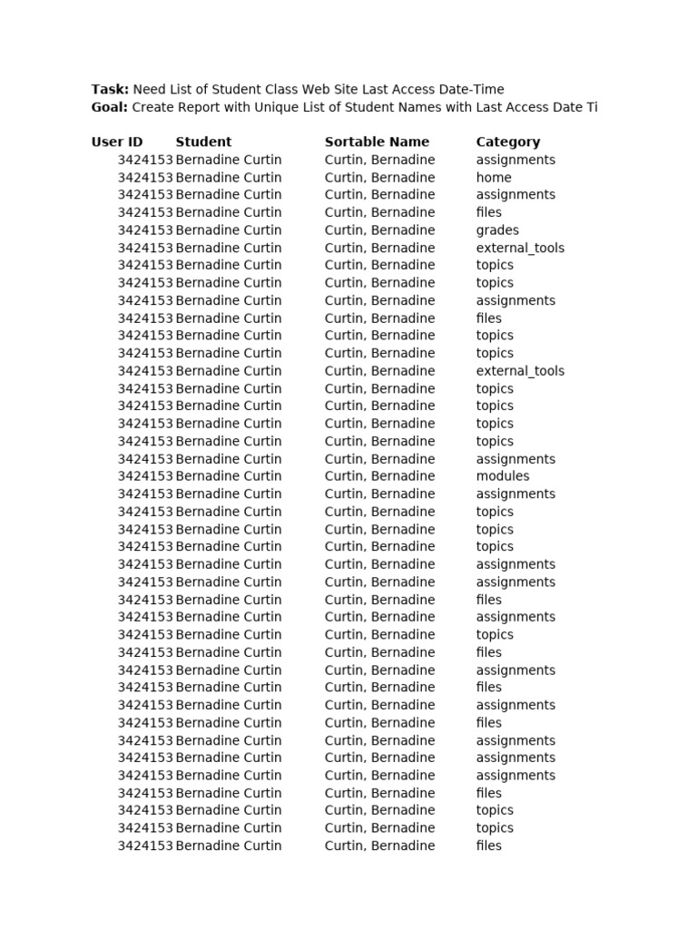 Excel Practice Data | PDF