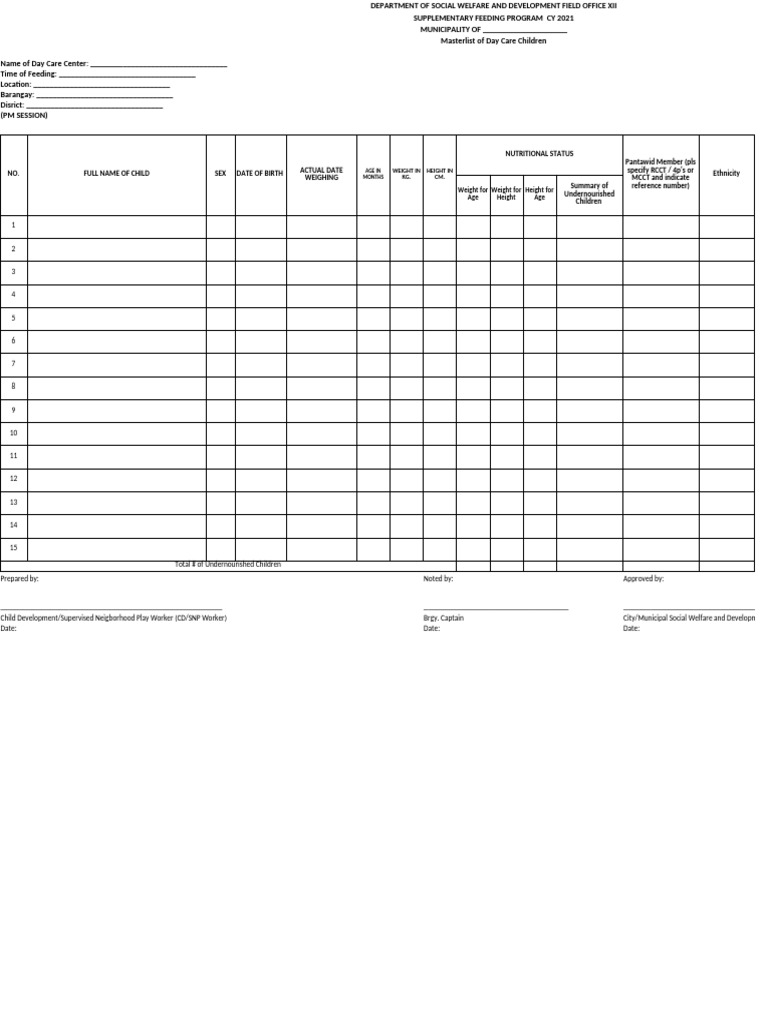 Revised CDC Forms Weight Monitoring Masterlist and NS Summary 9 30 2020 ...