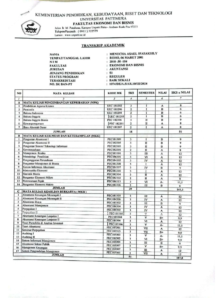 Transkrip Akademik | PDF