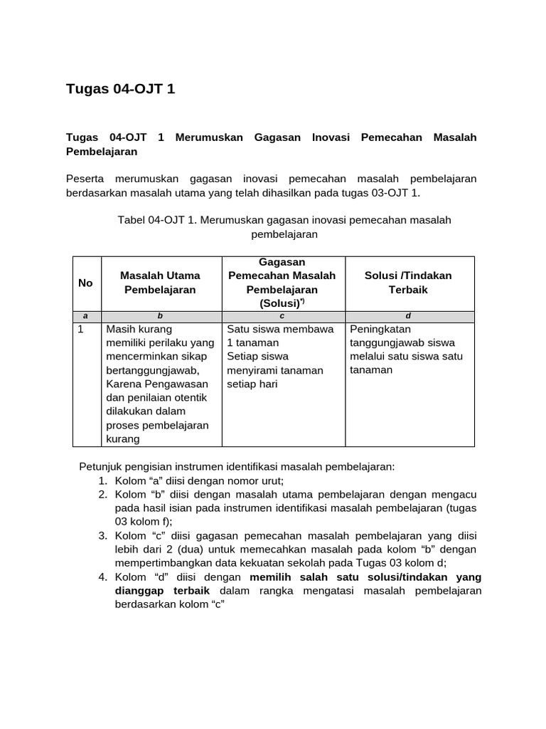 Tugas 04 - OJT 1 - CKS - 2021 | PDF | Art
