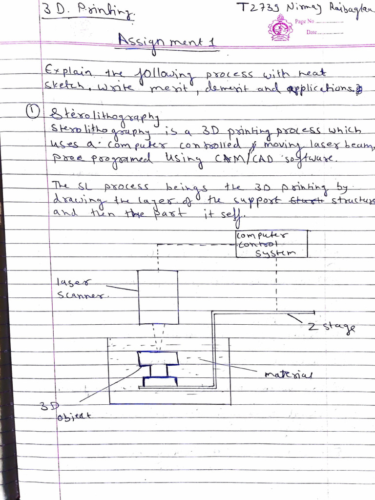 3D Printing Assignment T2739 Nirmay Raibagkar | PDF