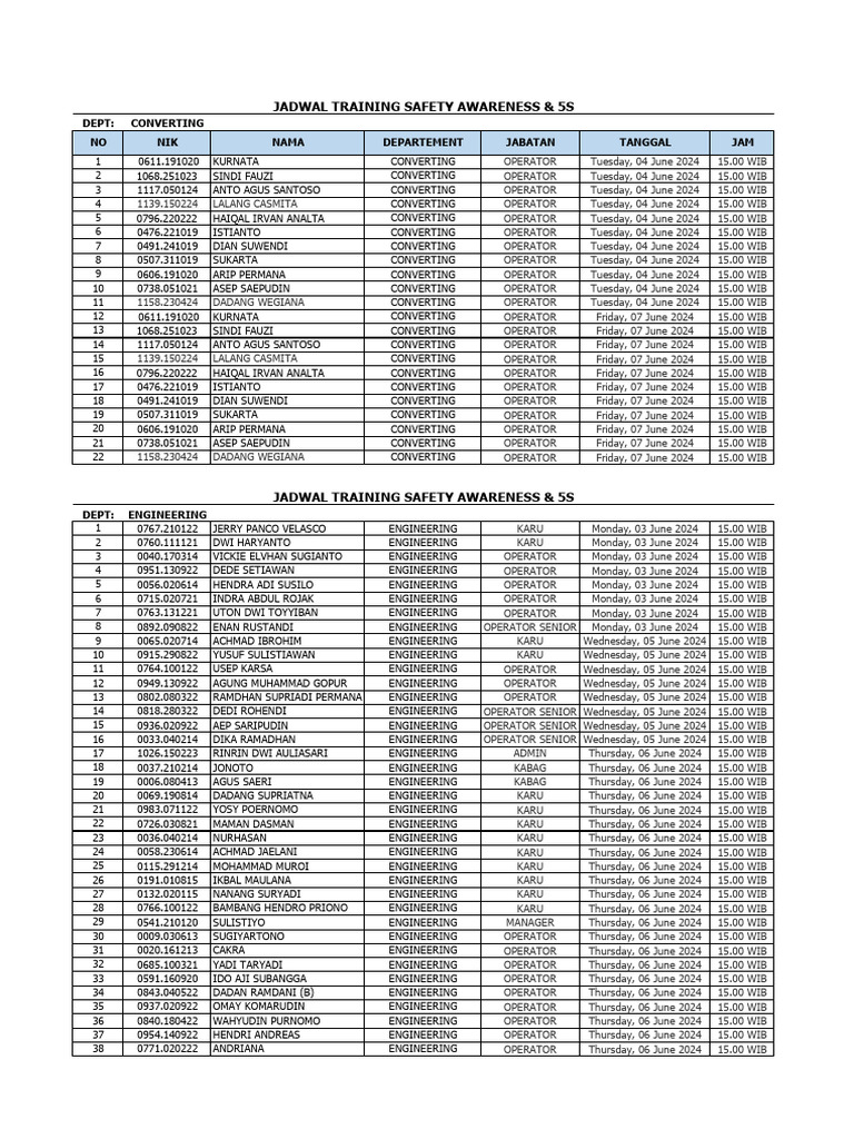Jadwal Training Safety & 5s Periode 3 - 7 Juni 2024 | PDF