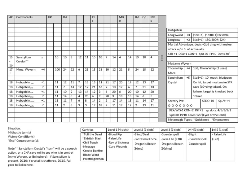 DND Battle Tables Mme Wyvern Battle | PDF