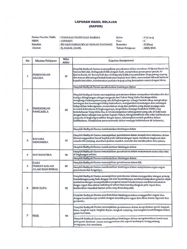 NA Kelas 5 Semester Genap | PDF