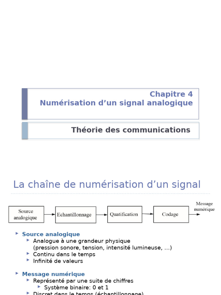 Chapitre4 Nabila | PDF