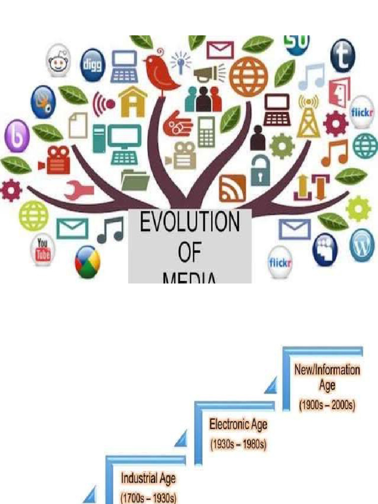 Evolution of Media 071423 | PDF