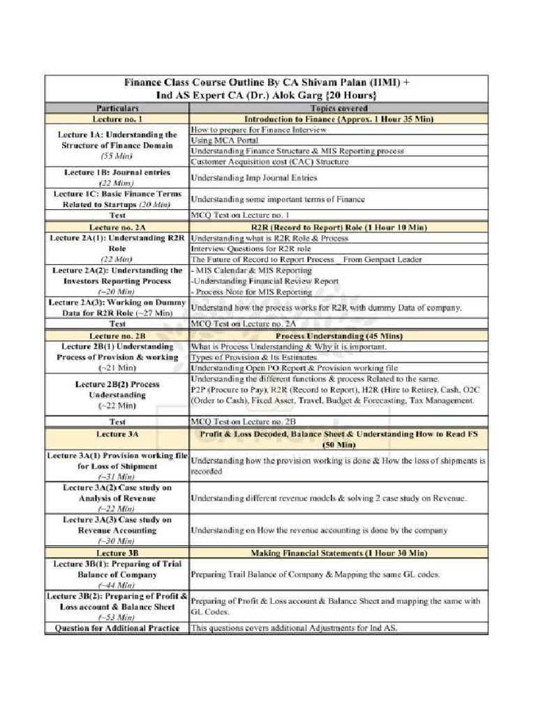 Finance Master Notes - 20240909 | PDF