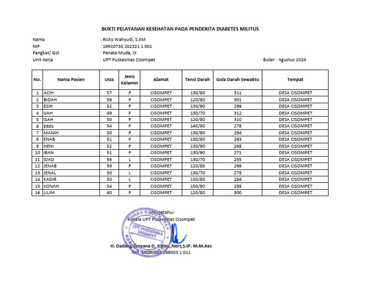Pelayanan Diabetes Melitus Promkes | PDF