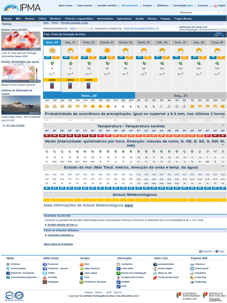 IPMA - Previsão 10 Dias, Horária Diária, Localidade | PDF