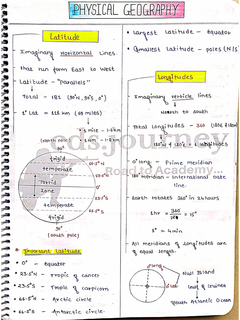 Physical Geography Class Notes | PDF