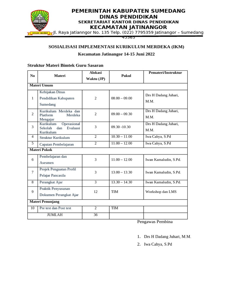 Sosialisasi Implementasi Kurikulum Merdeka-1 | PDF