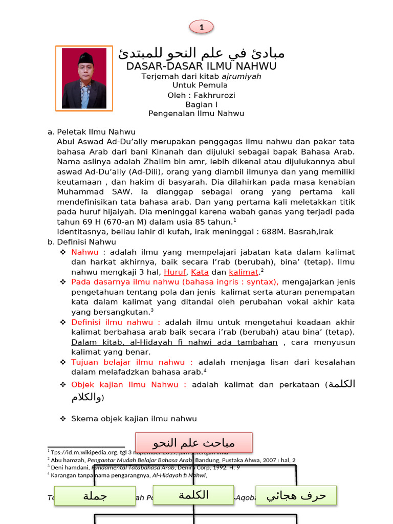 Dasar Dasar Ilmu Nahwu Pdf