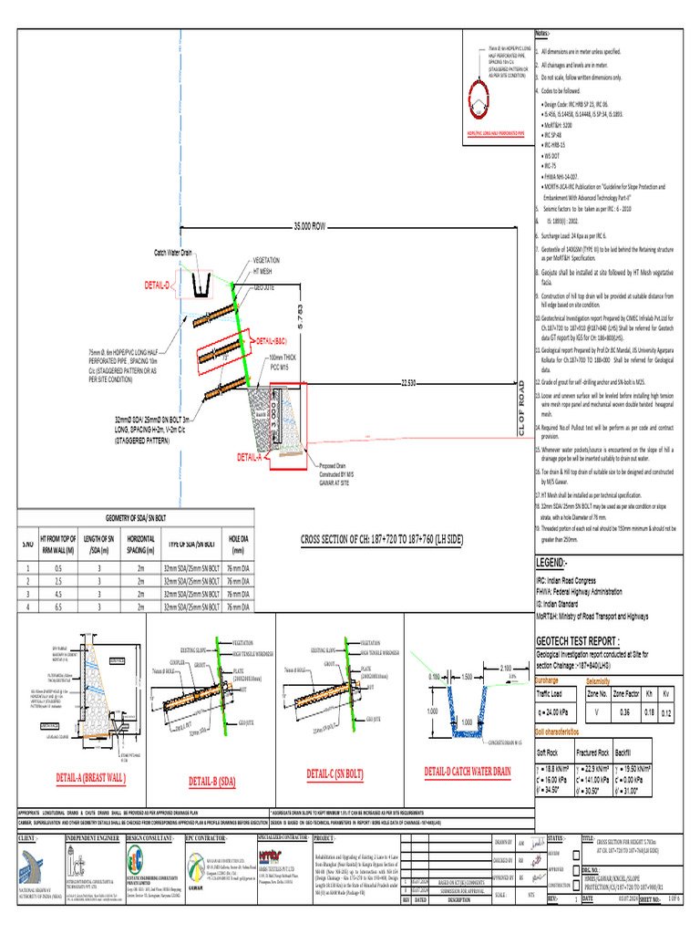 Detail-D: Catch Water Drain | PDF