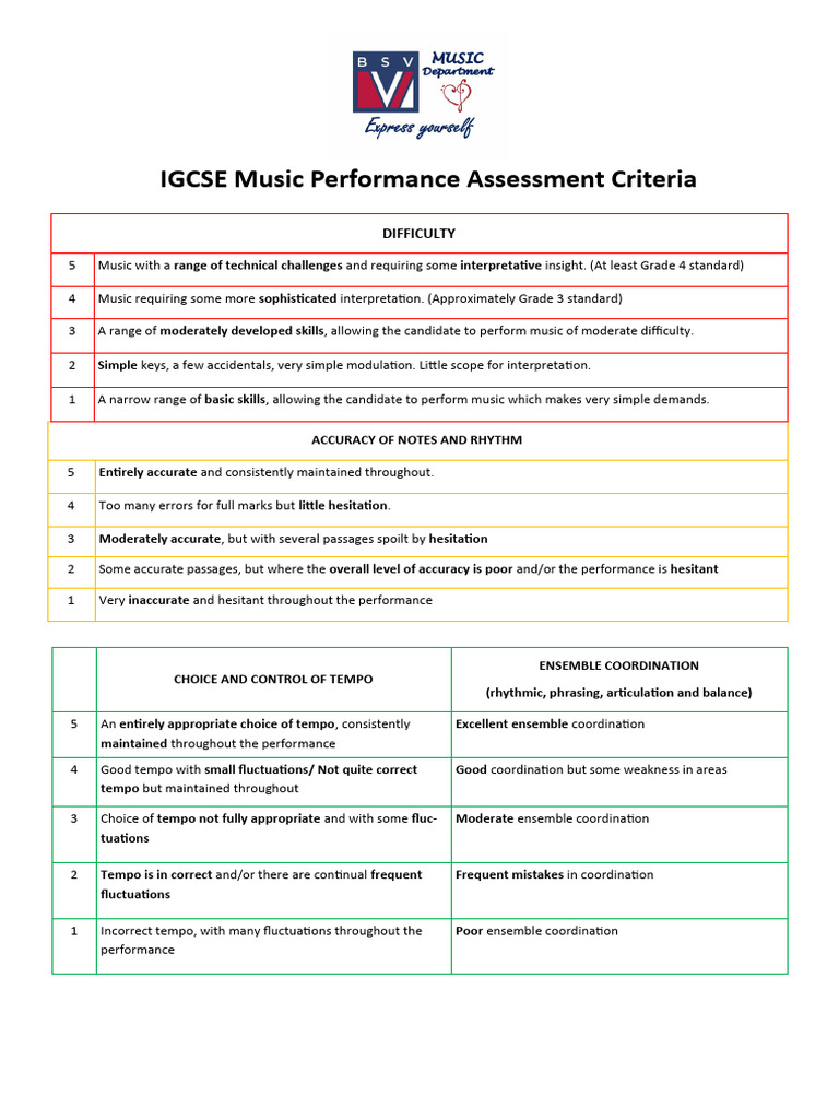 IGCSE Performance Tracker | PDF