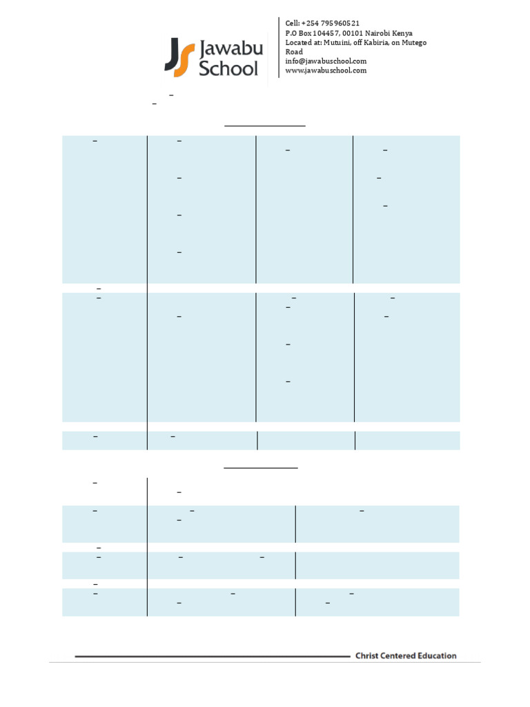 Exam Assessments Timetable (End Terms - Grade 9-10) Term 2 J 2024 | PDF