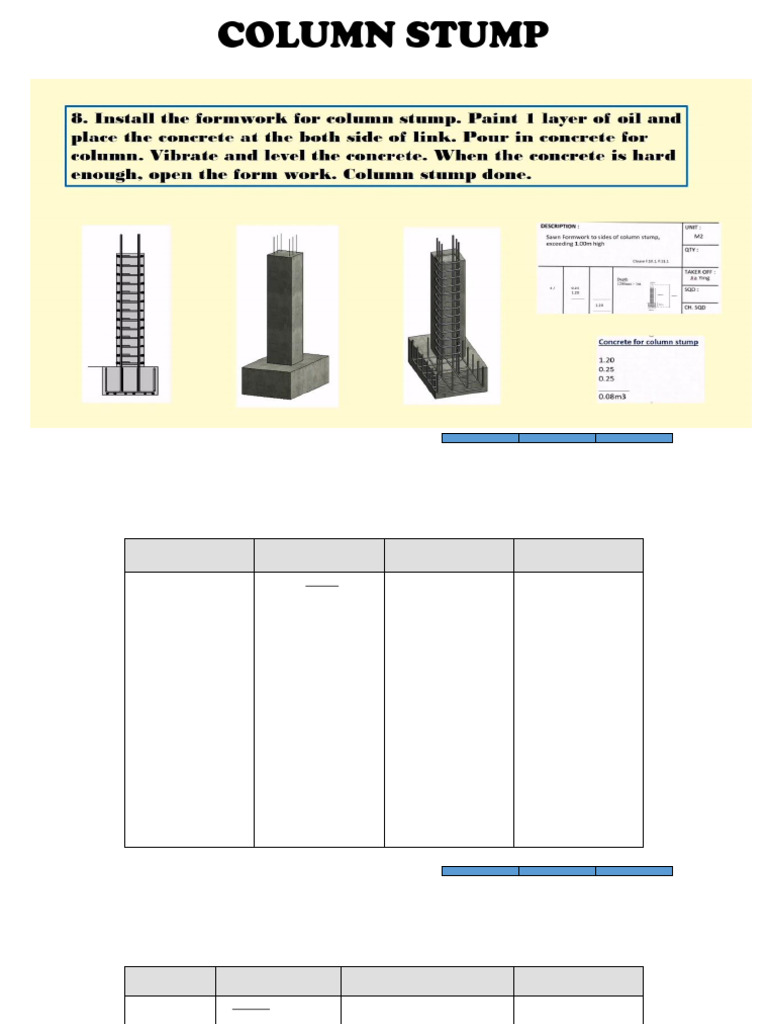 Unit 4.1 Column Stump | PDF
