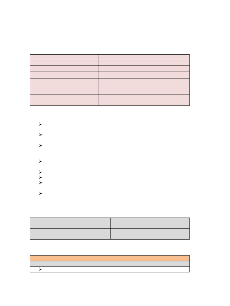 RPP Observasi 1 Lembar Kelas Xii Wa Irma.z | PDF