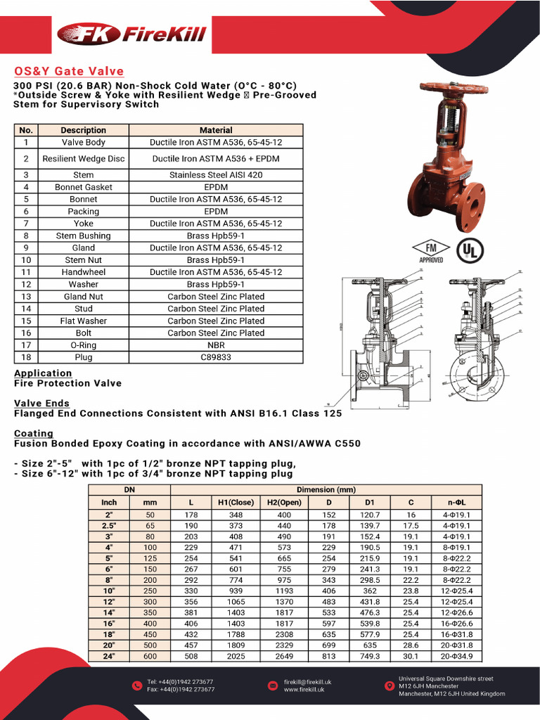 3-Zone Control Valve | PDF