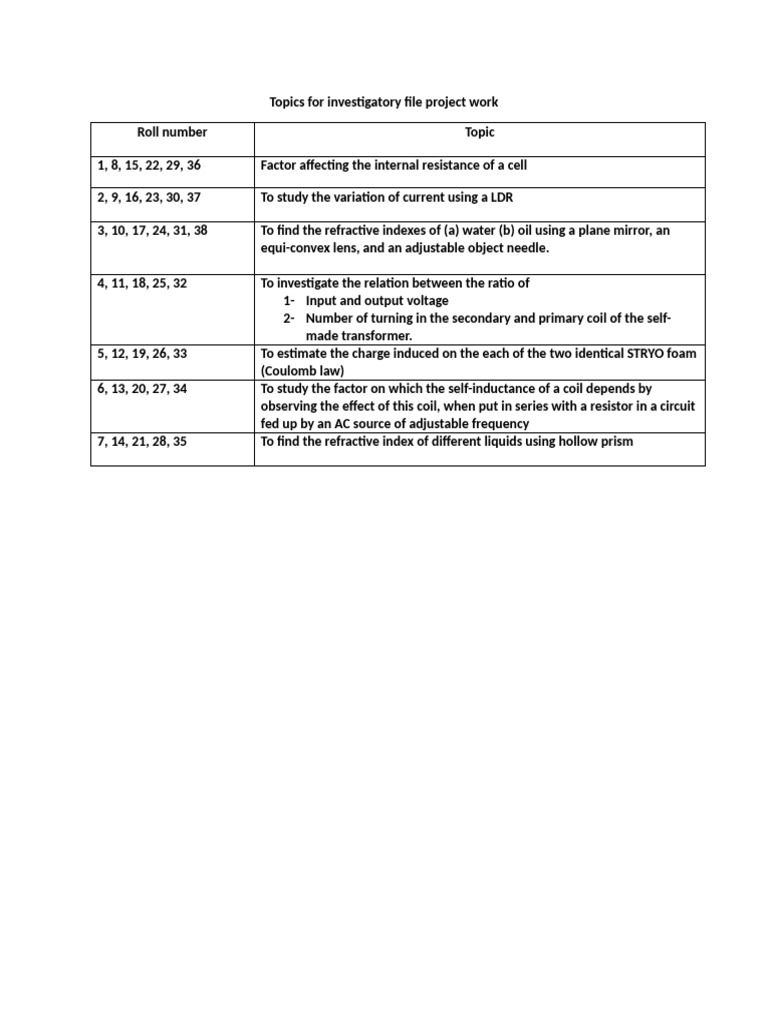 Topics for Investigatory File Project Work | PDF