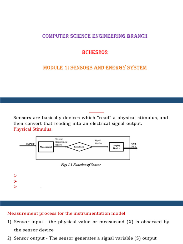 Module 1 Chemistry For CSE Stream | PDF
