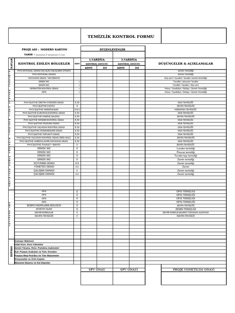 Temi̇zli̇k Kontrol Formu | PDF