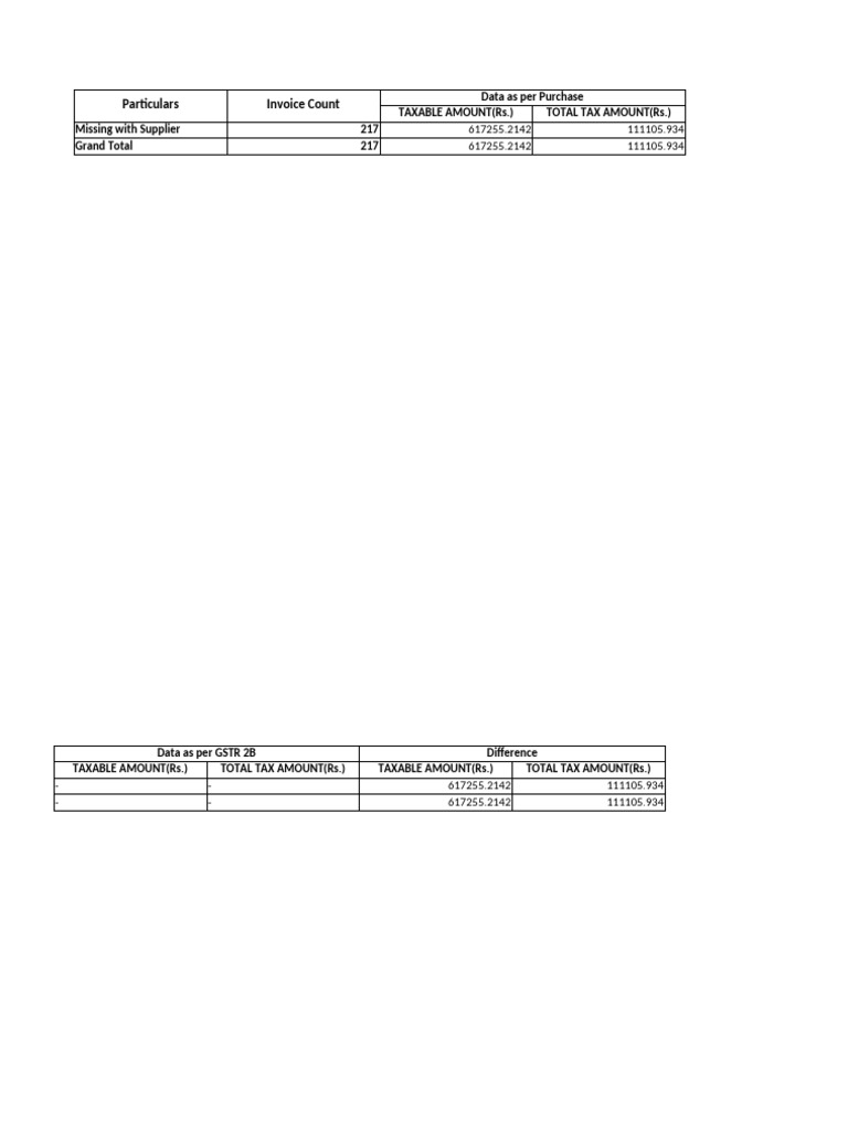 Lenskart 2 | PDF