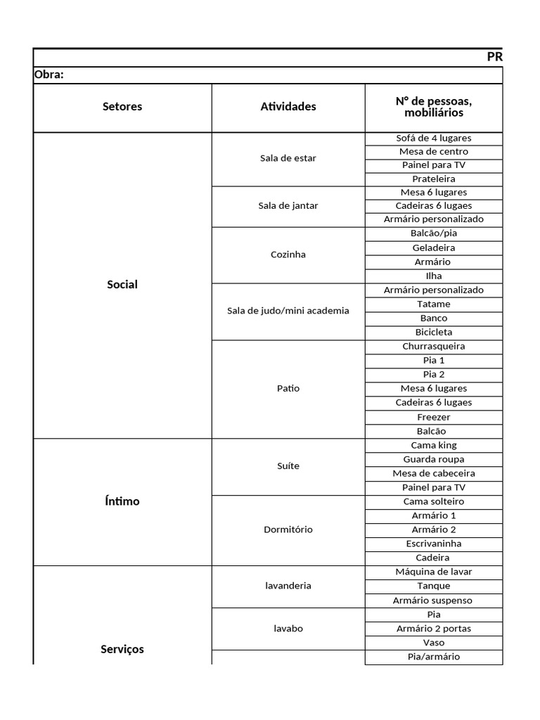 Programa de necessidades Obra1 | PDF