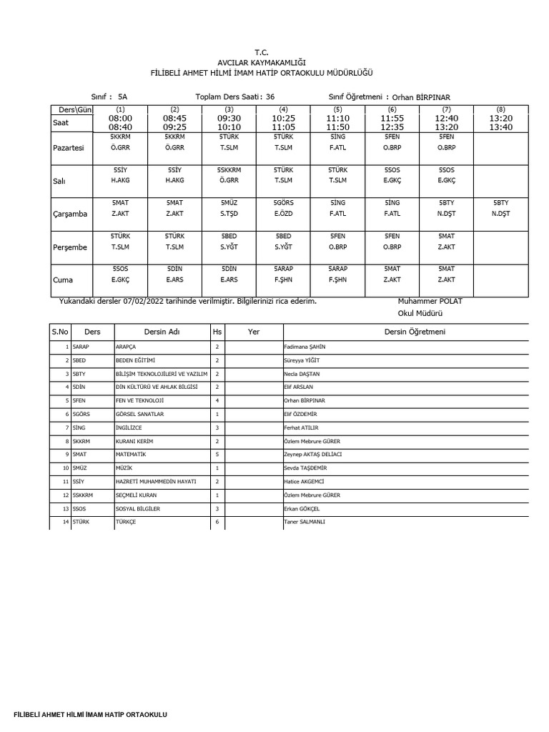 Sinif-Programi | PDF