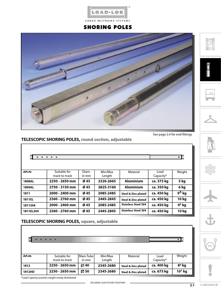 Telescopic Shoring Poles Guide | PDF | Screw