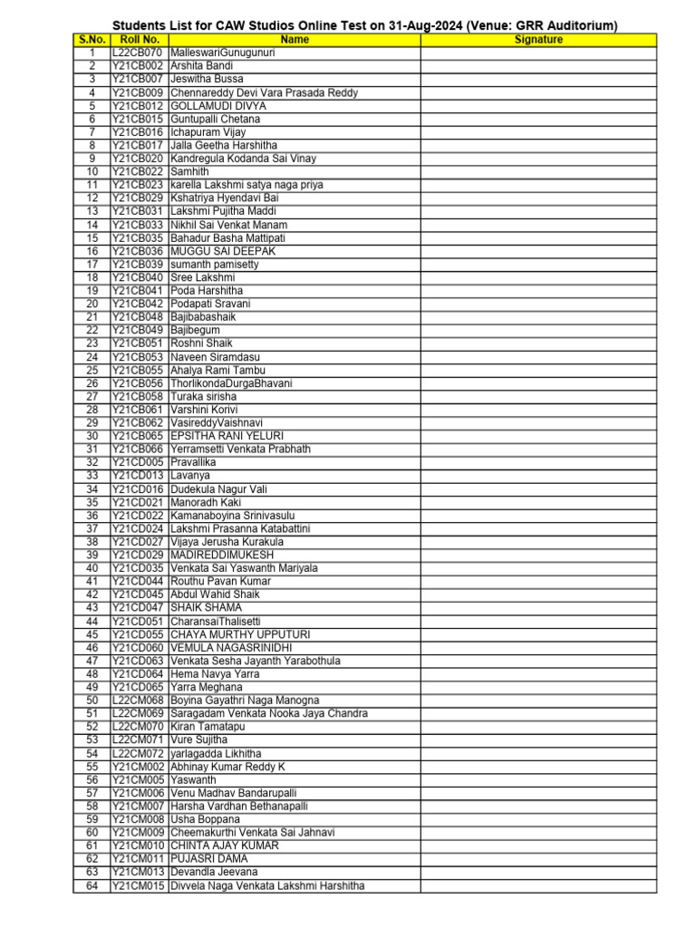 CAW Studios Online Test Participants | PDF