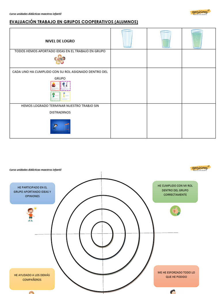 AUTOEVALUACIÓN Y RÚBRICA DOCENTE TRABAJO COOPERATIVO (1) | PDF
