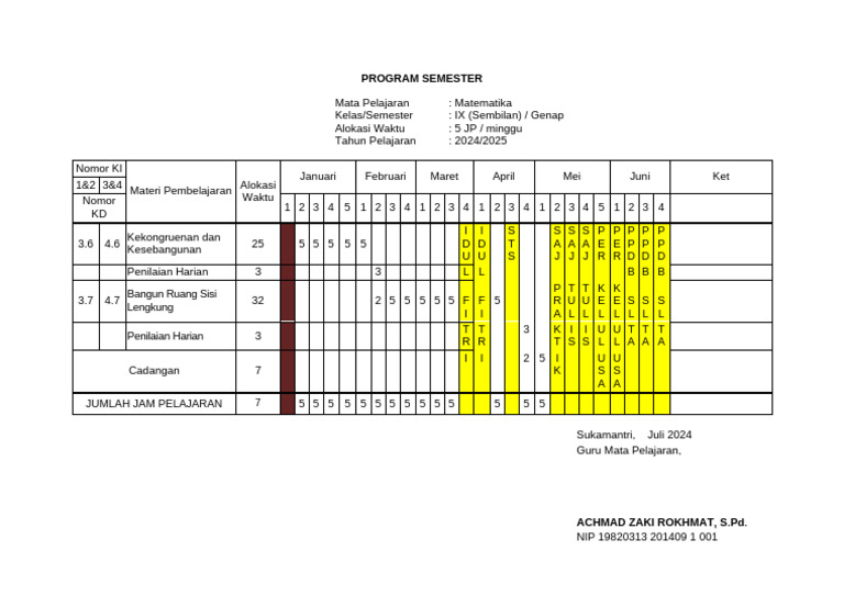 2425 B2 - 8 Program Semester MTK 9 SM2 | PDF