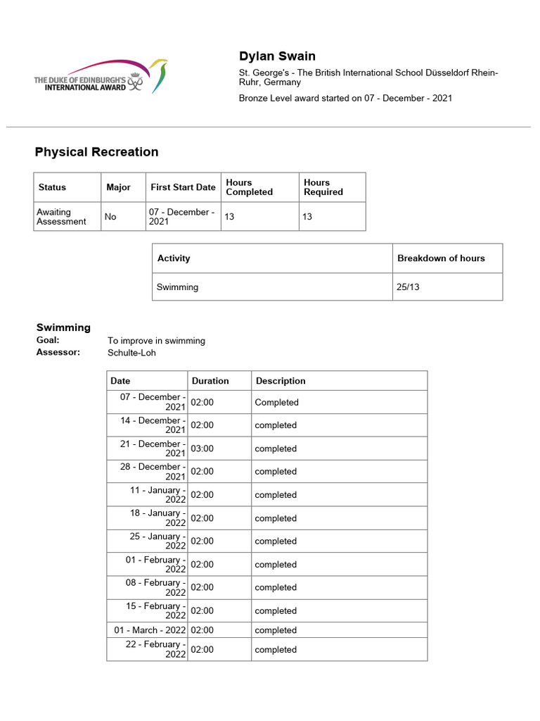 Physical Recreation - Swimming - Activity - Assessor - Report | PDF