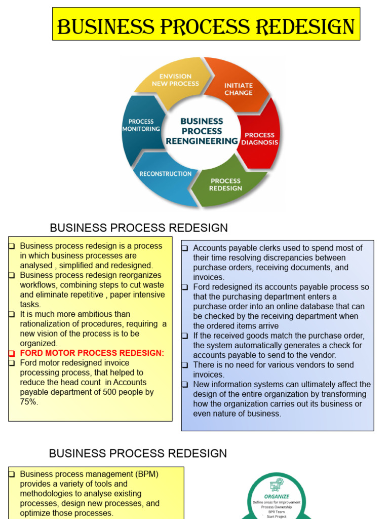 4.0 Process Oriented Modeling & KMS | PDF