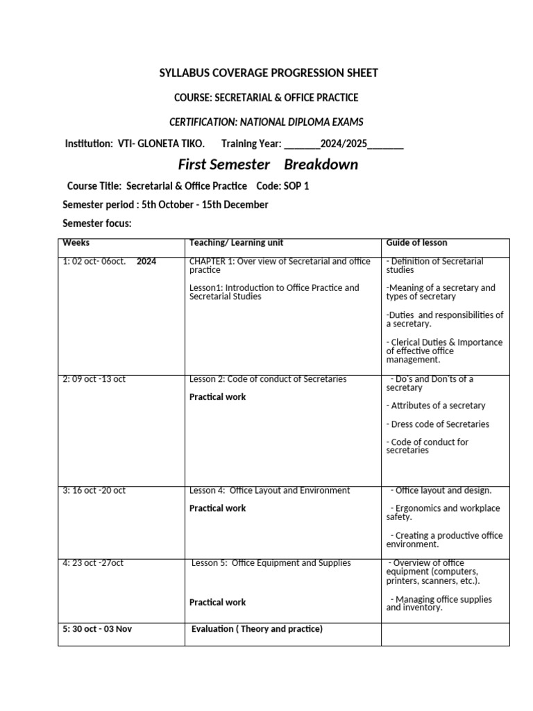 Sec & OP Syllabus | PDF
