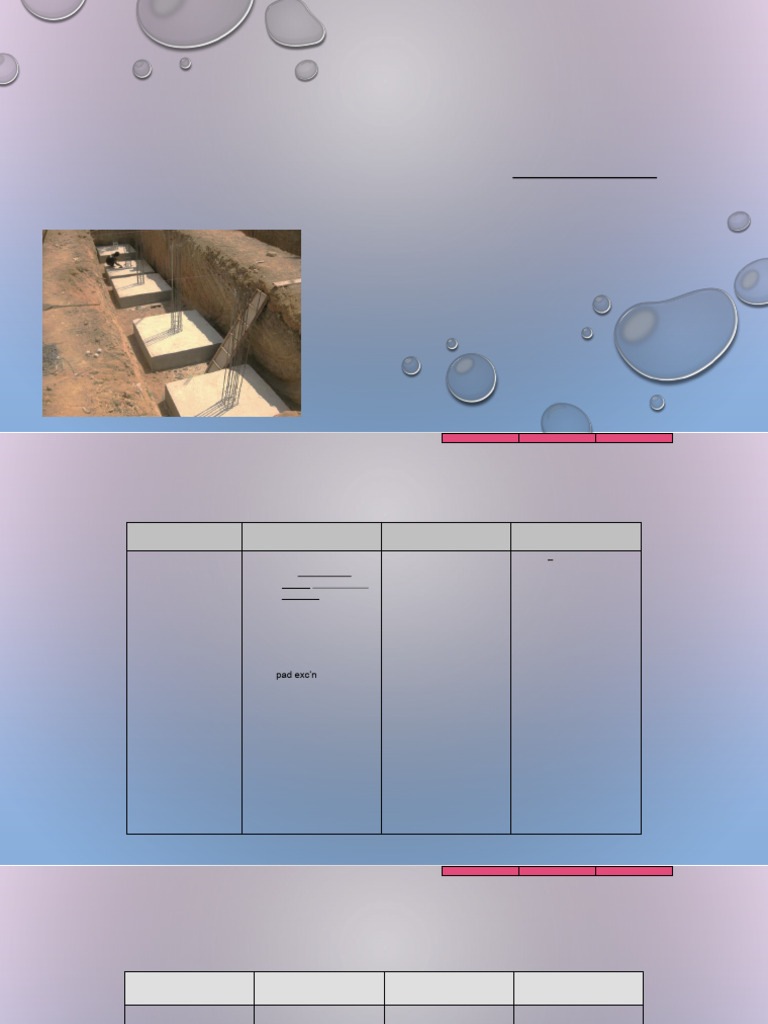 Unit4.1 - Pad Footing or Pile Cap N Stump | PDF