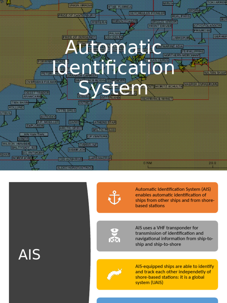 K. Automatic Identification System | PDF