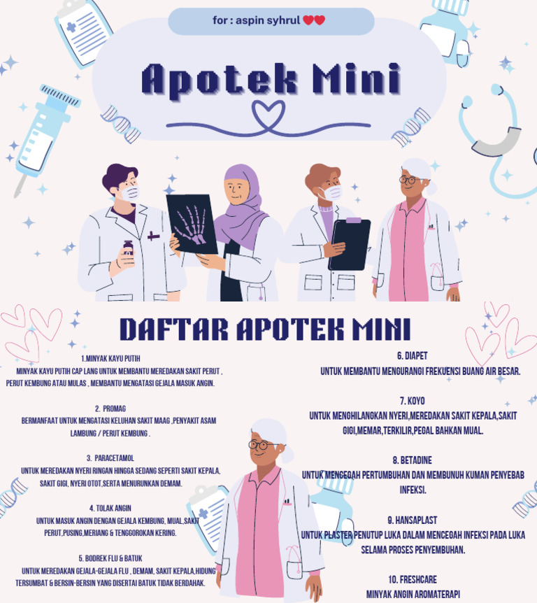Apotek mini | PDF