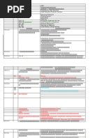 LLB Archive and Documentator Guide | PDF | Diary | Young Adult Novels