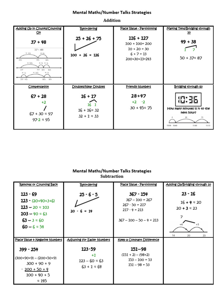 Mental Maths Strategies | PDF