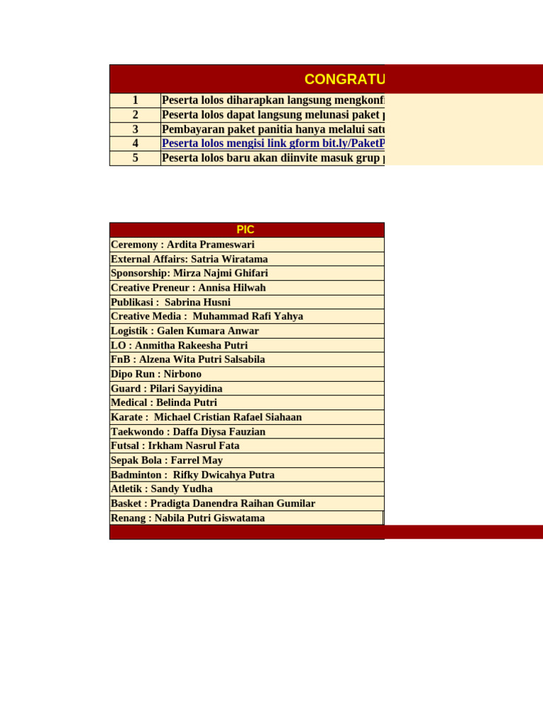 Pengumuman Staff Olimdipo 2024 Batch II | PDF