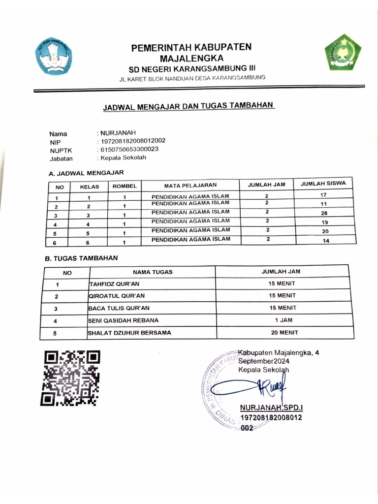 Jadwal Mengajar | PDF