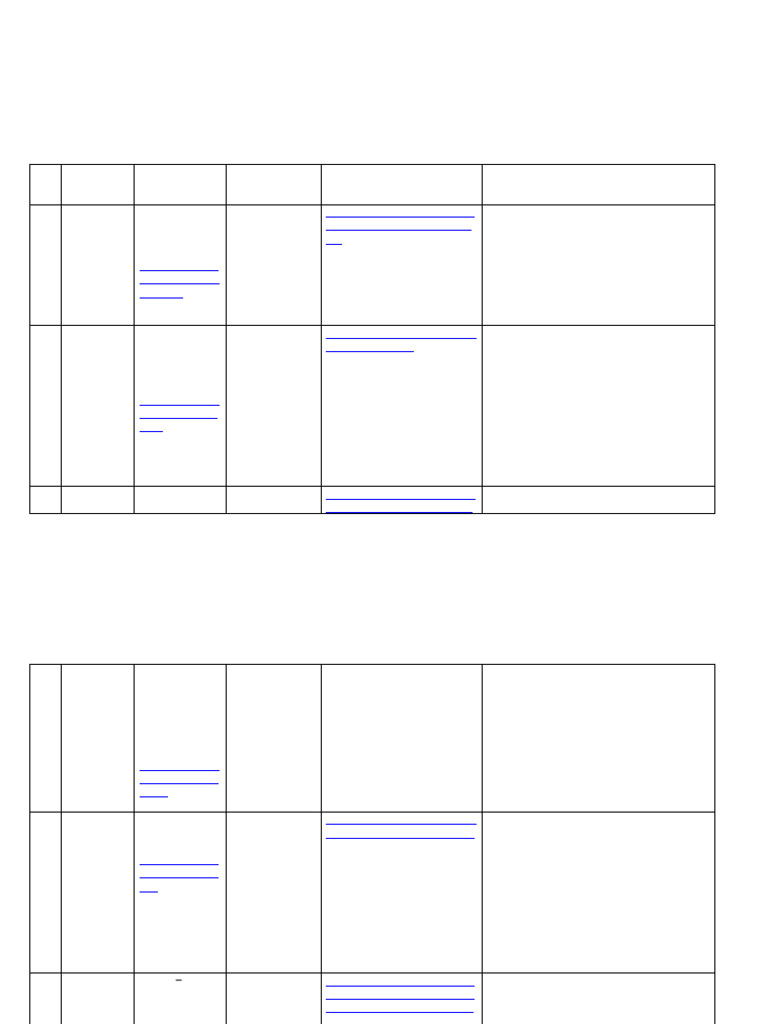 Tabel Mapping Artikel Jurnal - 11020122116 | PDF
