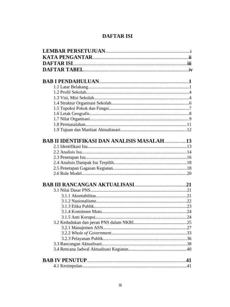 Daftar Isi | PDF