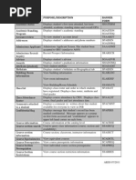 BANNER Cheat Sheet Overview | PDF