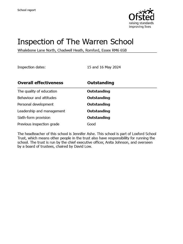 The Warren School 141178 Final PDF | PDF