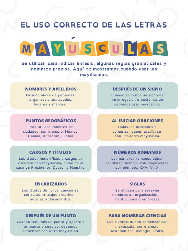Reglas de Acentuación y uso de las mayúsculas | PDF